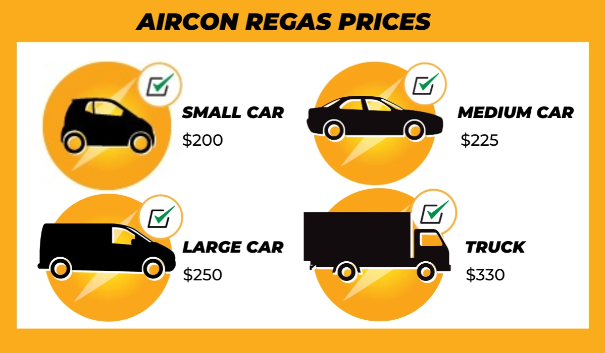 What’s the Difference Between an Aircon Regas and an Aircon Repair ...